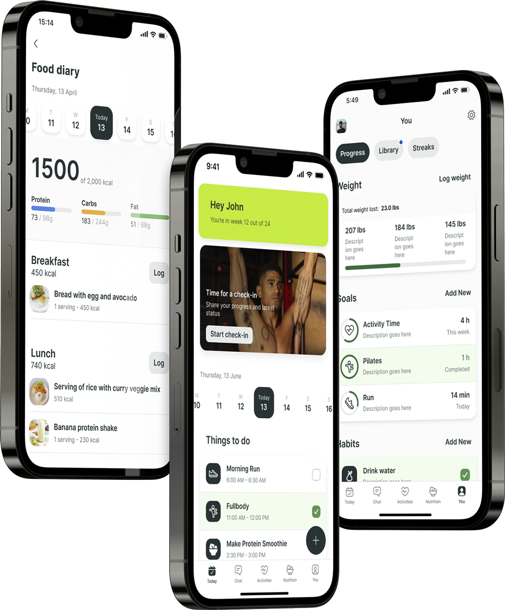 The AMP Method - Online Coaching